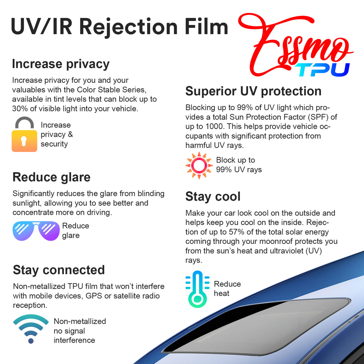 PPF Paint Protection Film Security Light Blue Glass Sunroof Clear Bra ...