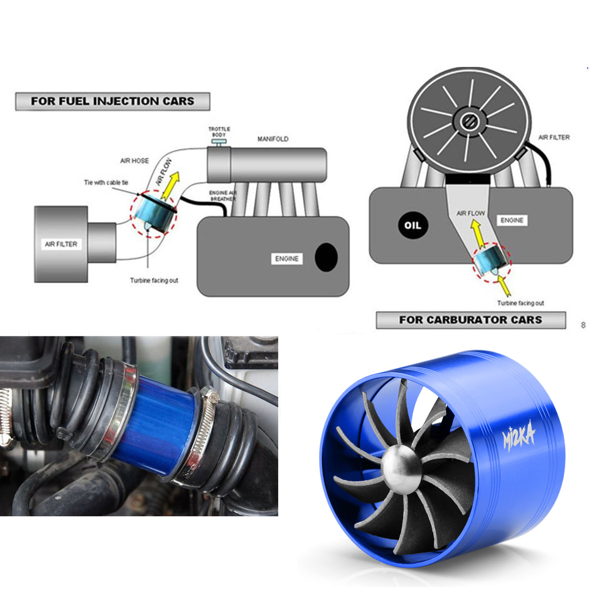 Turbine Air Intake Single Turbo Fan System 2.5"-3.0" – EzAuto Wrap