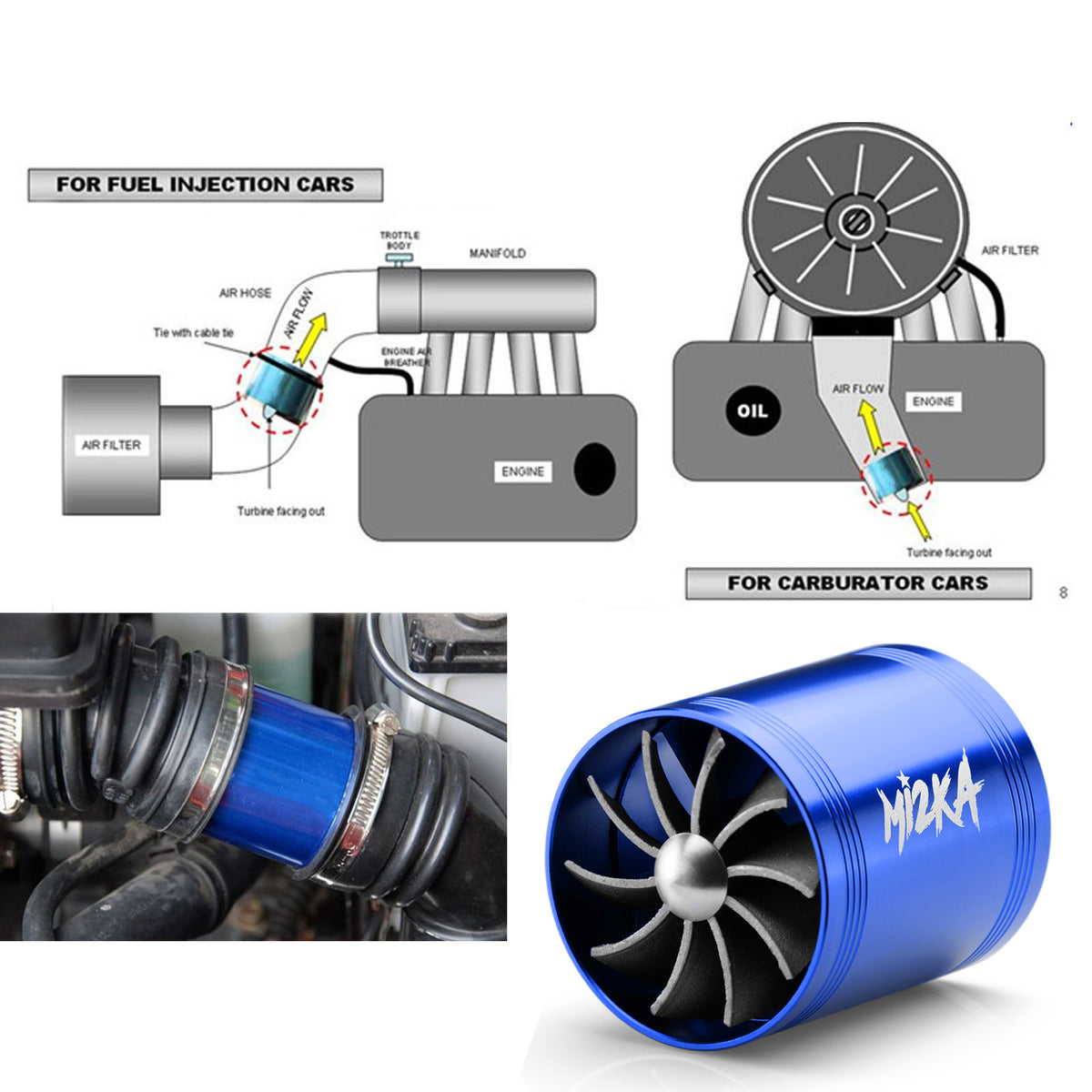 Turbine Air Intake Double Turbo Fan System 2.5"-3.0" (Black / Blue / N ...